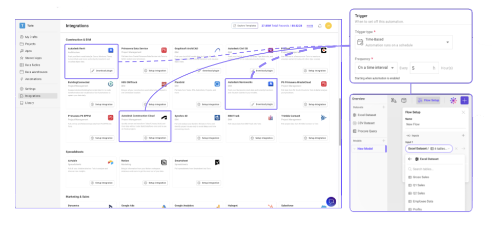What Autodesk Data Can You Unlock for Insights with Toric? | Toric